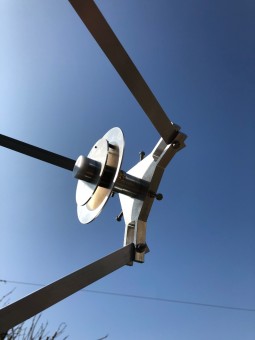 Options Dish feed - RF HAMSTORE
